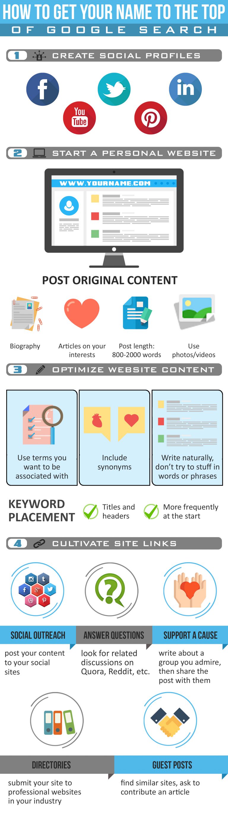 How to get your name to the top of Google Search - ReputationDefender